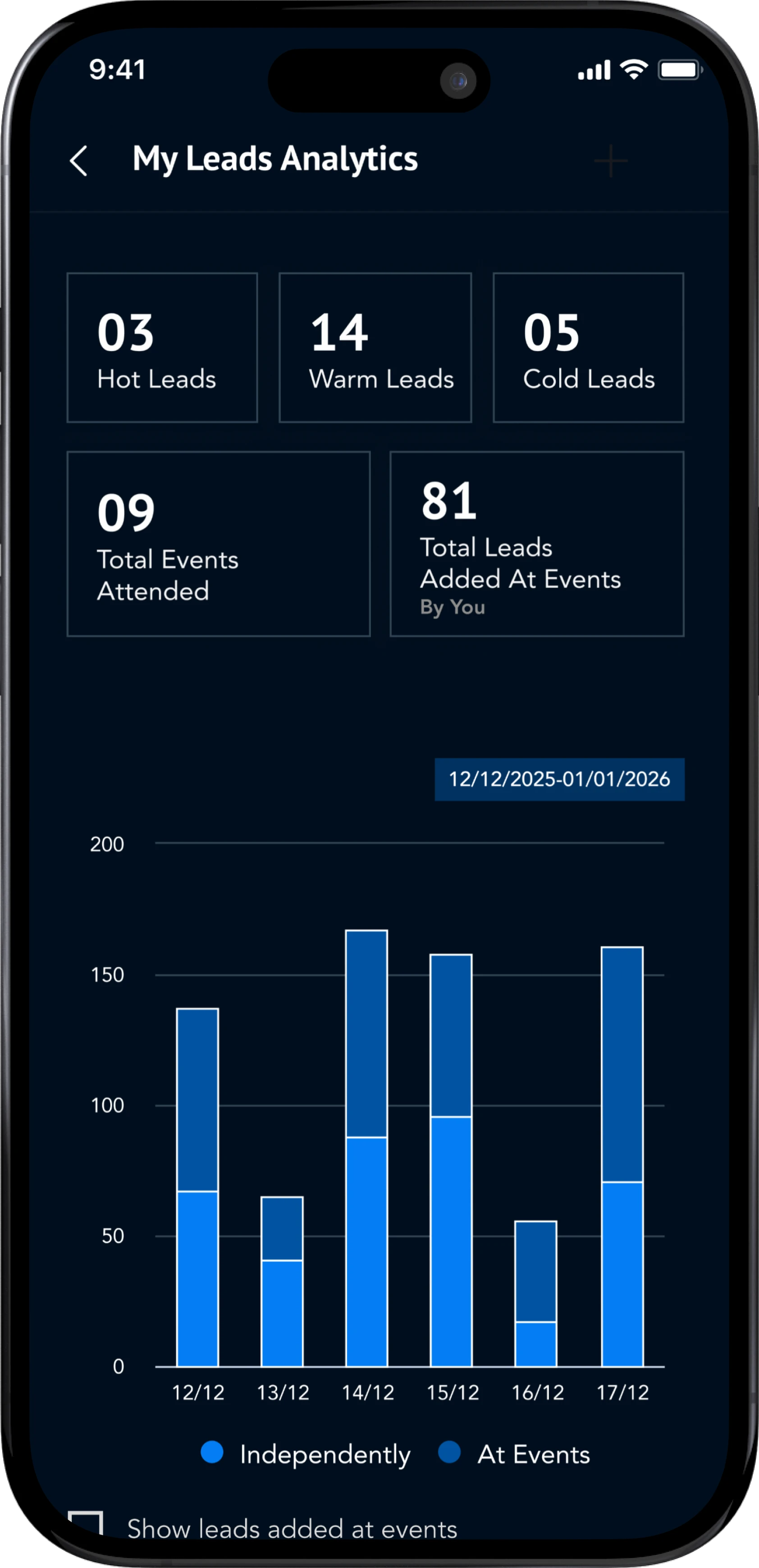 Lead Capturing App | Free Business Card Scanner | Leadnics